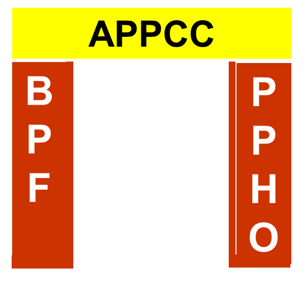 Você sabe o que é o sistema APPCC? - Mustang Pluron